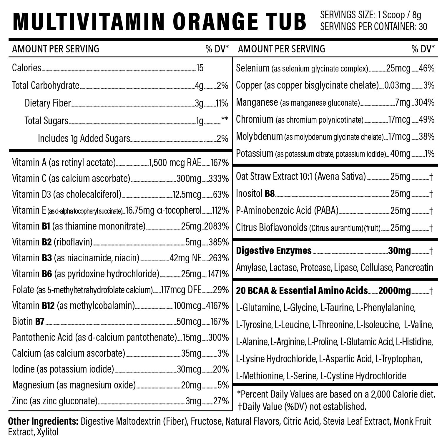 Keto-friendly blended vitamin mix