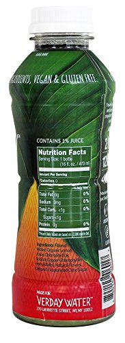 keto-friendly chlorophyll hydration option