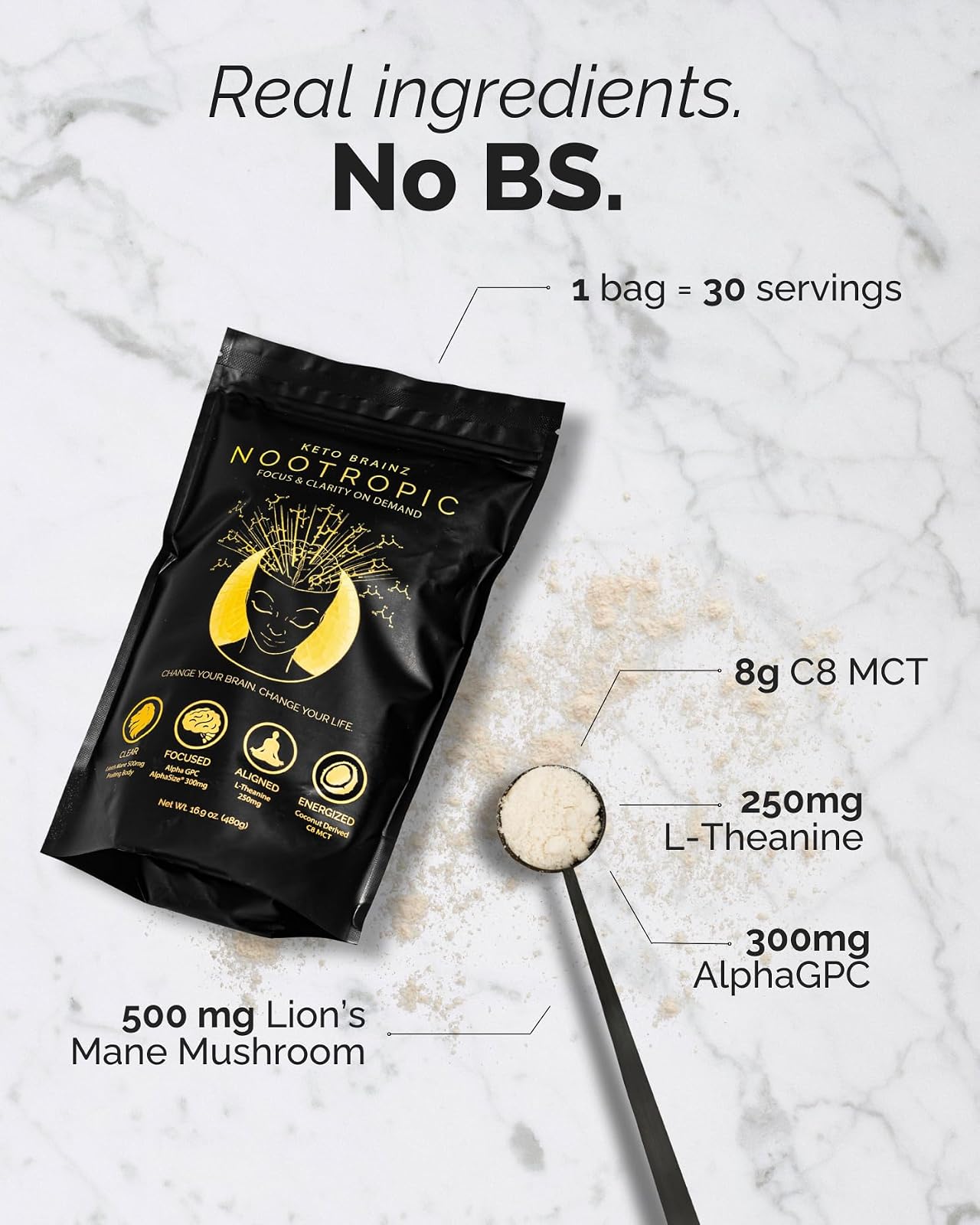 Keto-friendly coffee enhancer