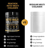 Keto-friendly collagen supplement