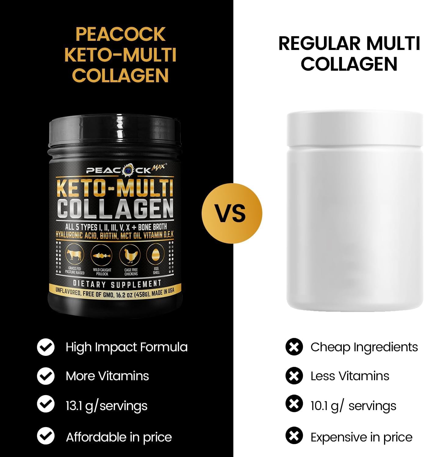 Keto-friendly collagen supplement