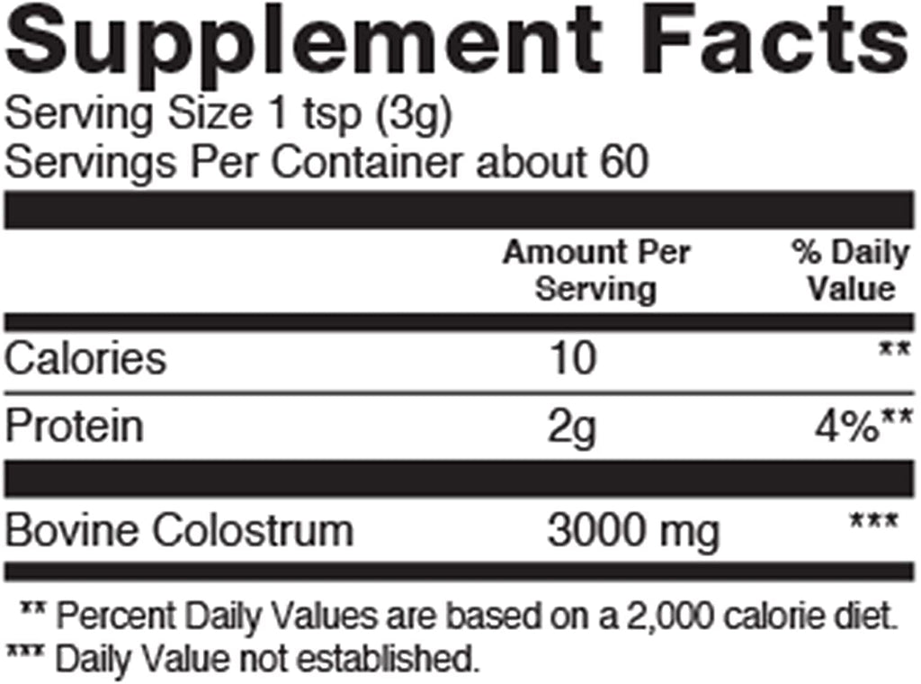 keto friendly colostrum powder benefits