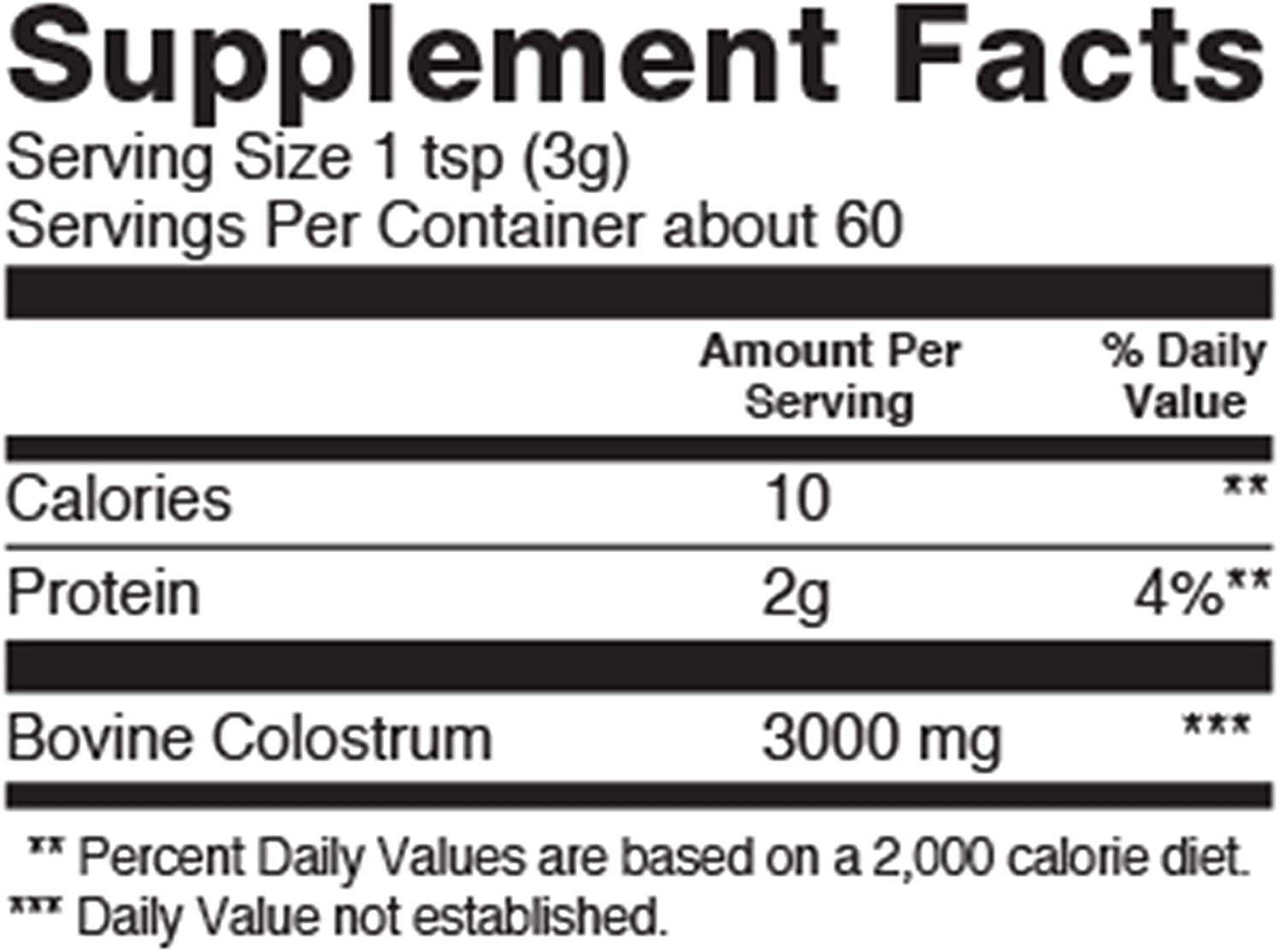 keto friendly colostrum powder benefits
