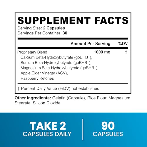 Keto-friendly dietary supplement