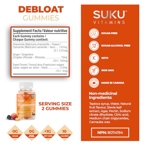 Keto-friendly digestive health gummies