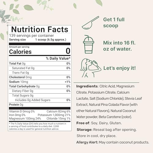 Keto friendly electrolyte drink mix