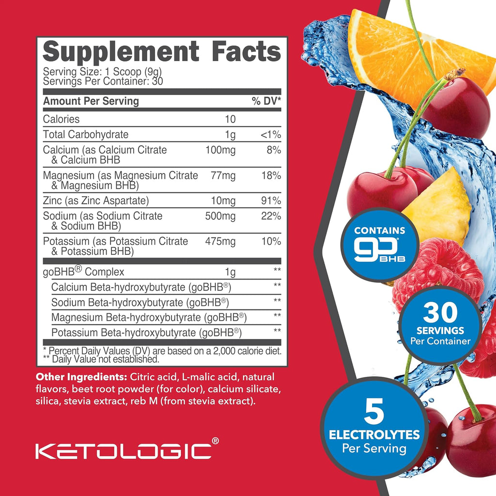 Keto-friendly electrolyte drink mix