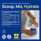 Keto-friendly electrolyte powder for energy