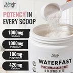 Keto-friendly electrolyte powder for hydration