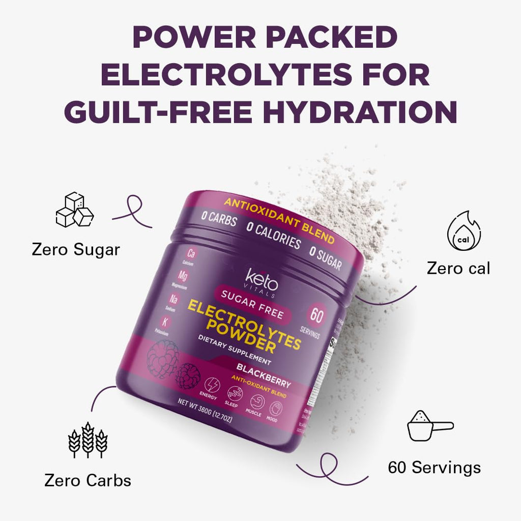 Keto-friendly electrolyte powder for recovery