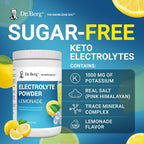 Keto-friendly electrolyte powder for recovery