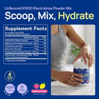Keto-friendly electrolyte supplement powder