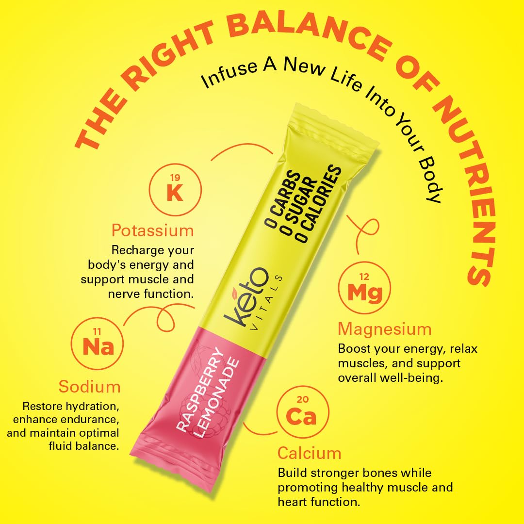 Keto-friendly electrolytes for active lifestyle