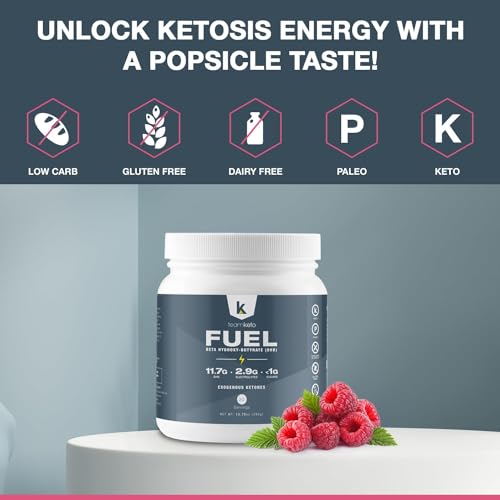 keto-friendly energy powder supplement