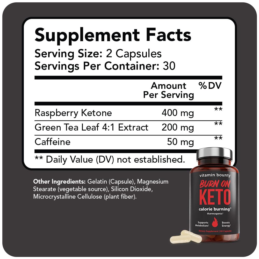 Keto-friendly fat burners for metabolism