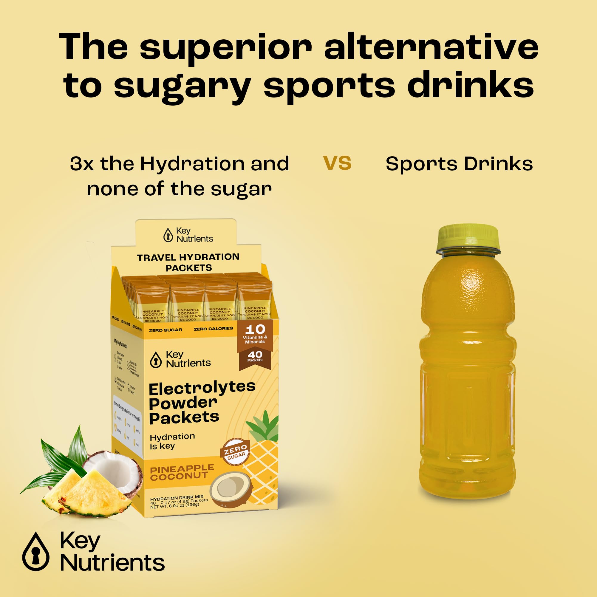 keto-friendly hydration solution