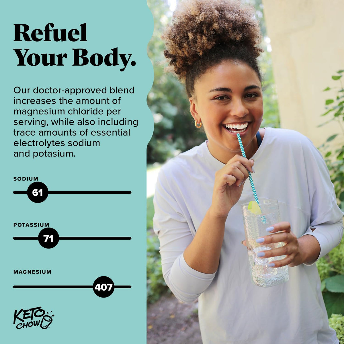 Keto-friendly magnesium chloride solution
