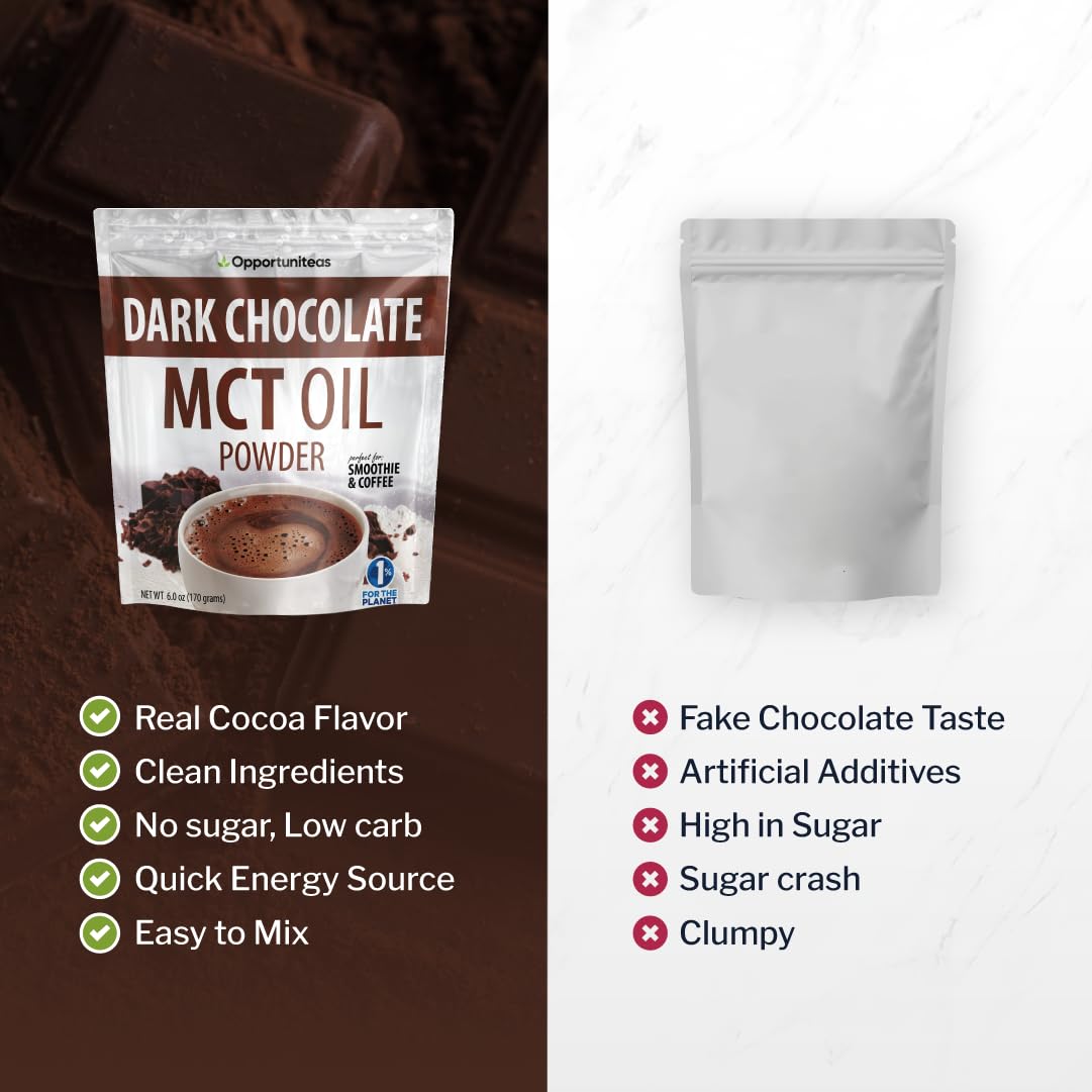 Keto-friendly MCT oil powder