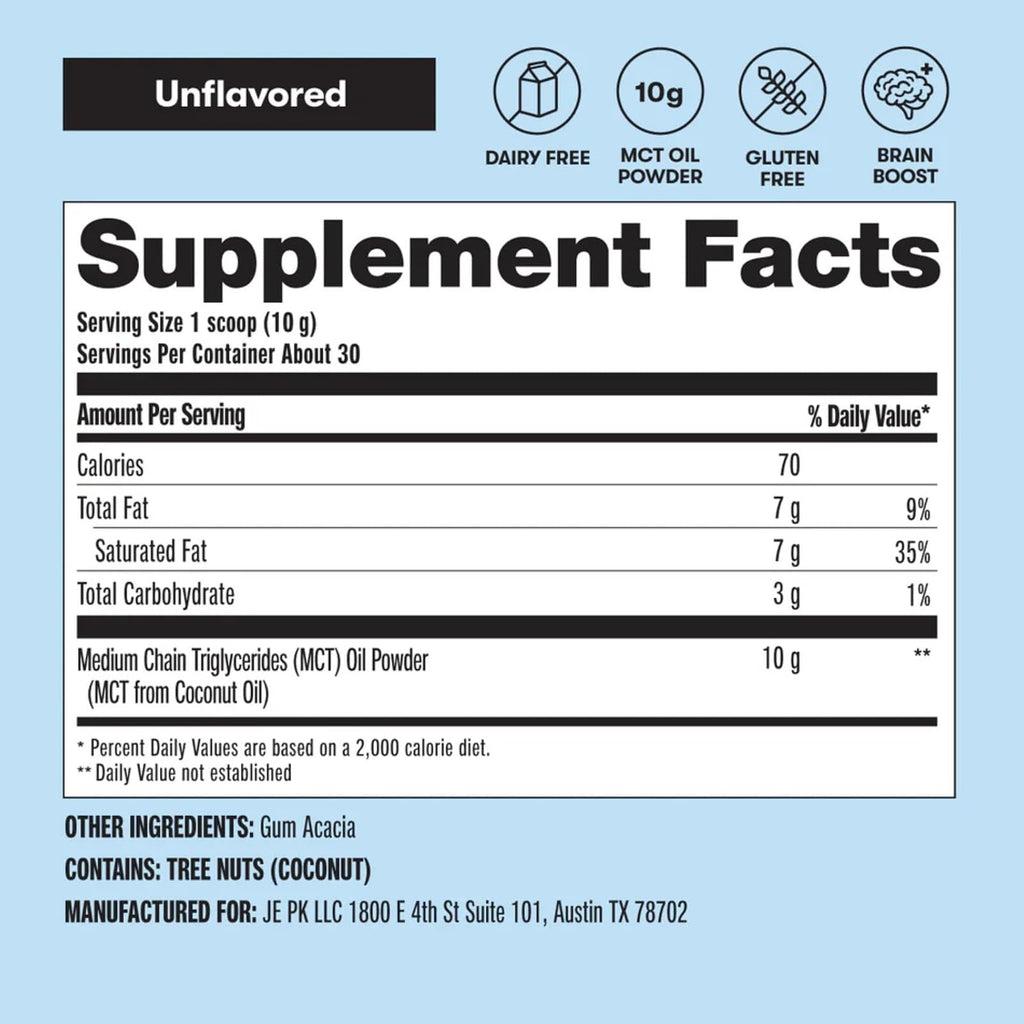 Keto-friendly multivitamin supplement