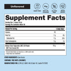 Keto-friendly multivitamin supplement