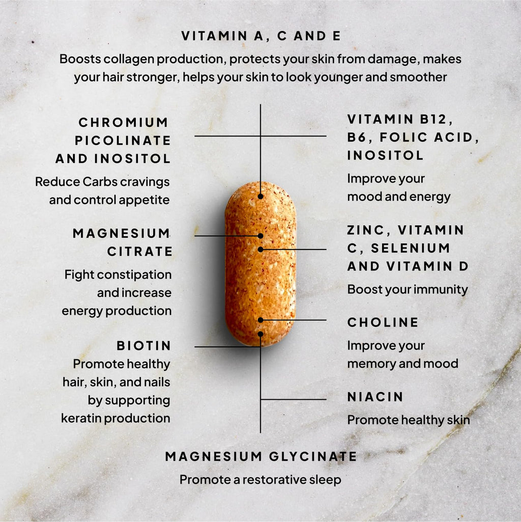 keto-friendly multivitamins for women