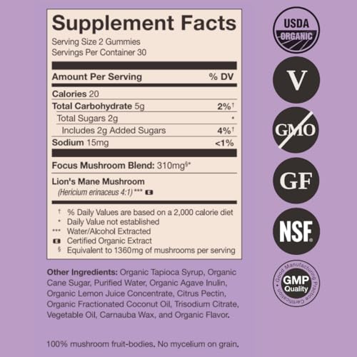 Keto-friendly mushroom health boost