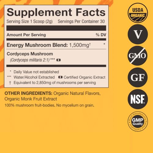 keto-friendly mushroom powder for healthy living