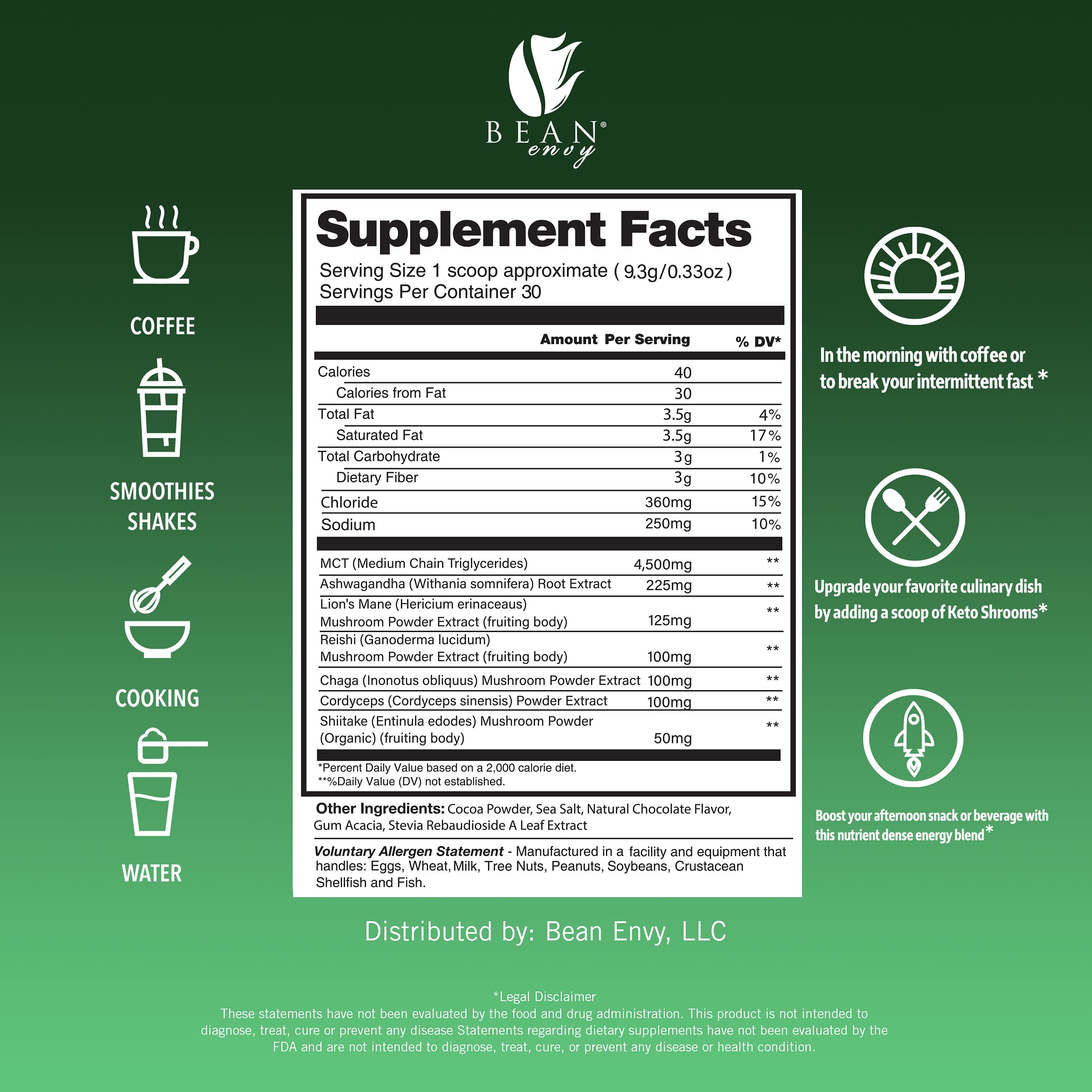 Keto-friendly mushroom supplement benefits