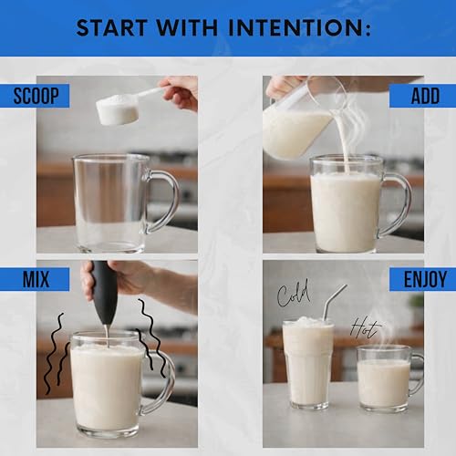 Keto-friendly protein supplement