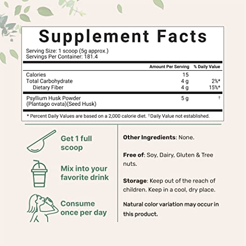 keto friendly psyllium fiber source