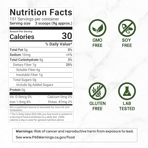 keto friendly psyllium husk powder
