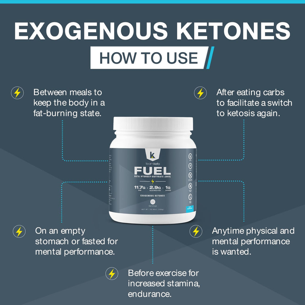 keto-friendly raspberry ketones for energy