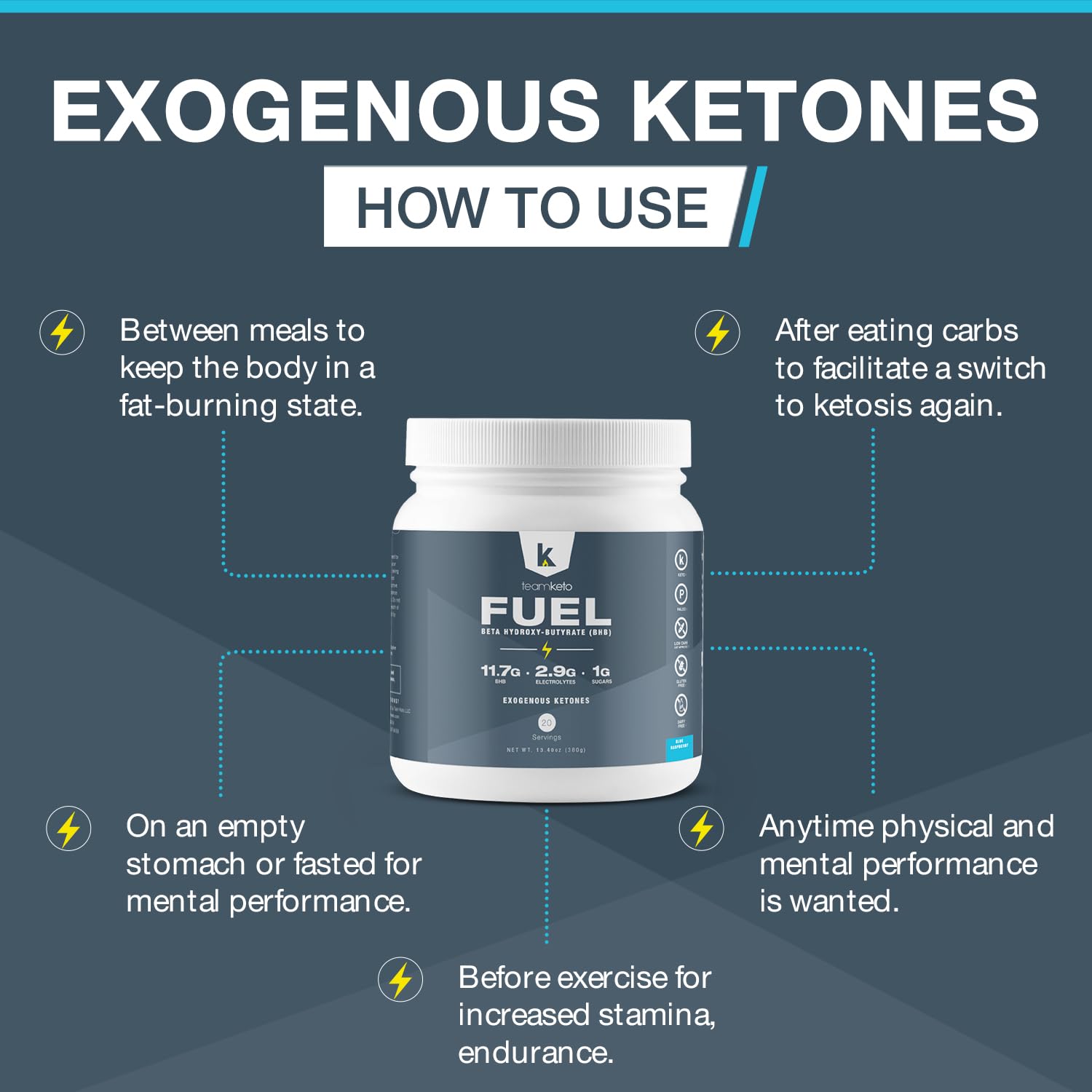 keto-friendly raspberry ketones for energy