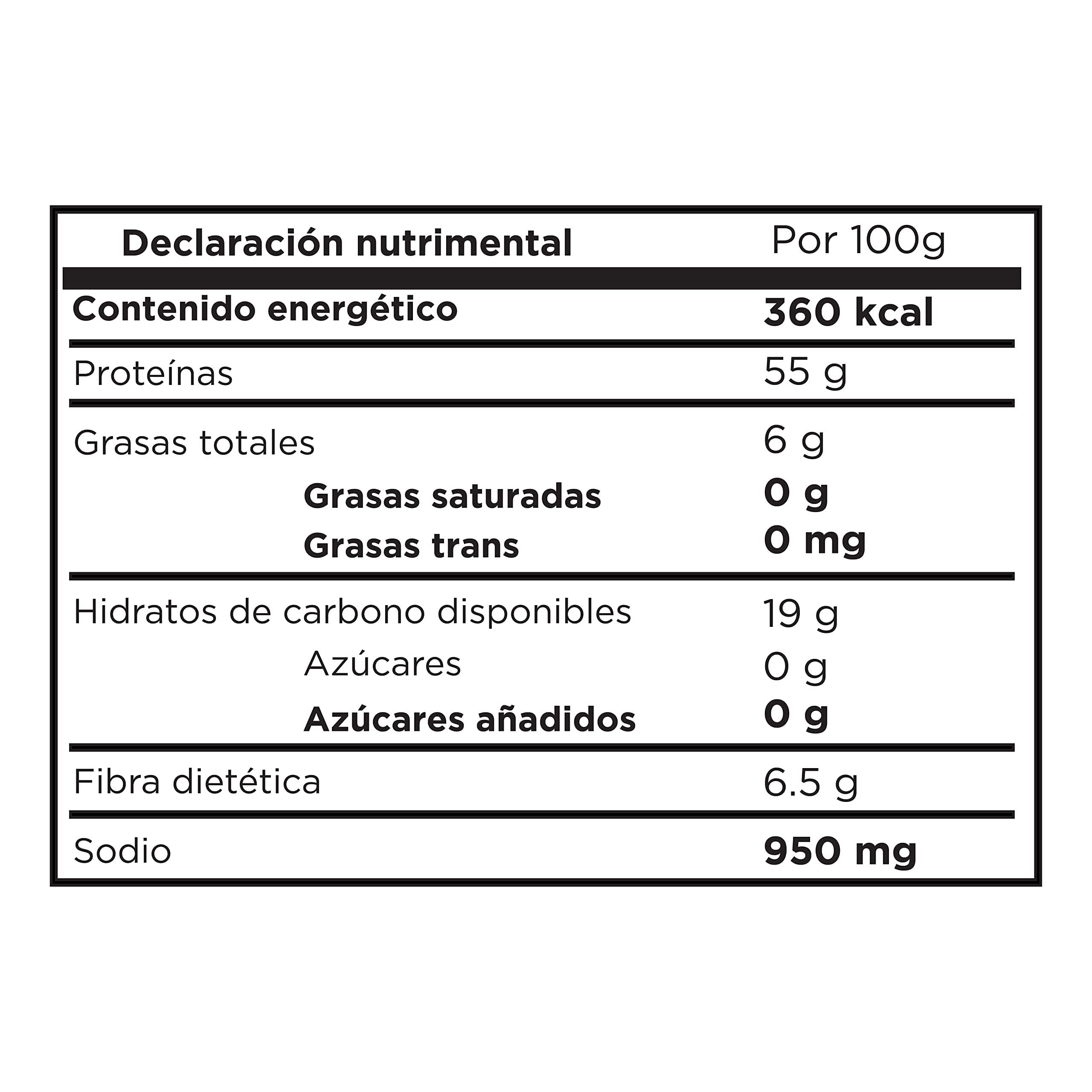 keto friendly spirulina supplement