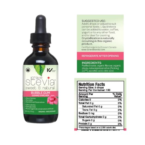 keto-friendly stevia alternative