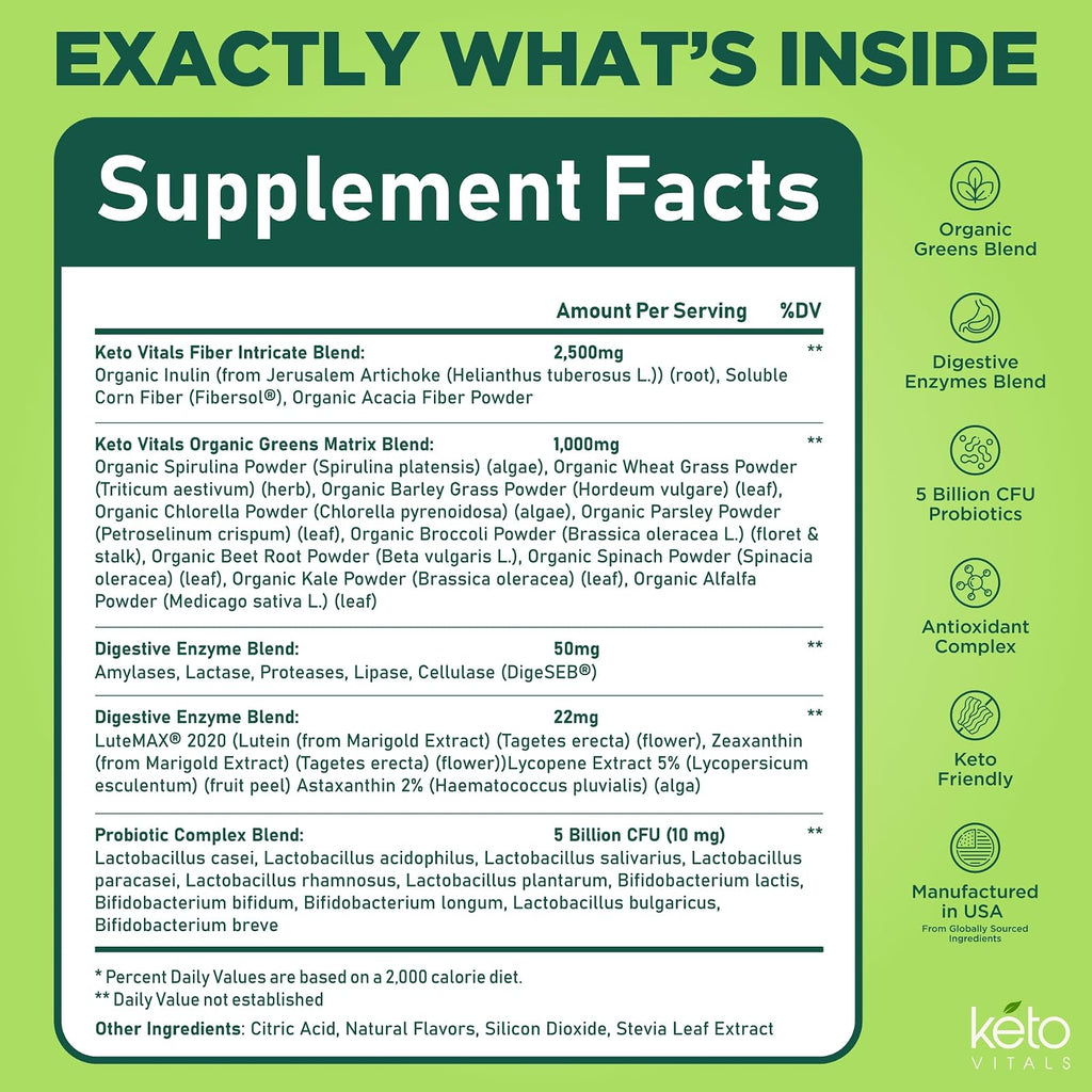Keto-friendly super greens for wellness