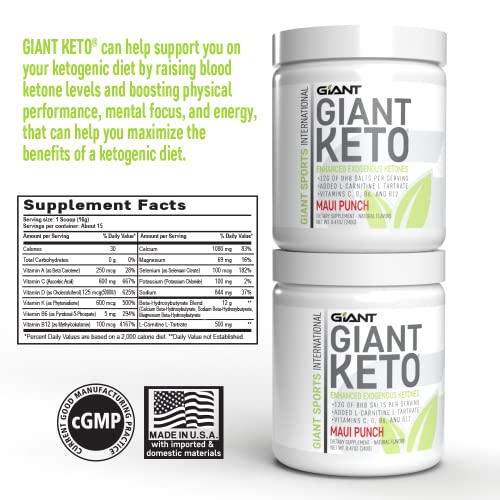 keto-friendly supplement for vitality