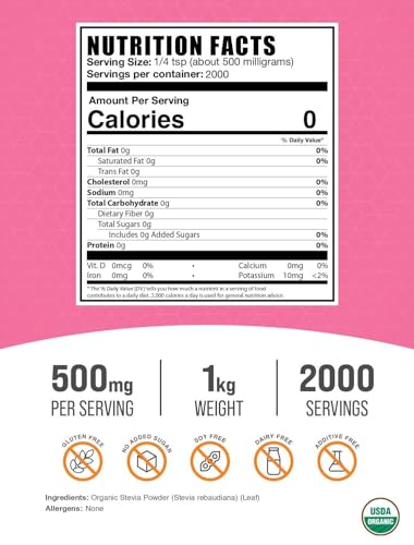 keto friendly sweetener alternative