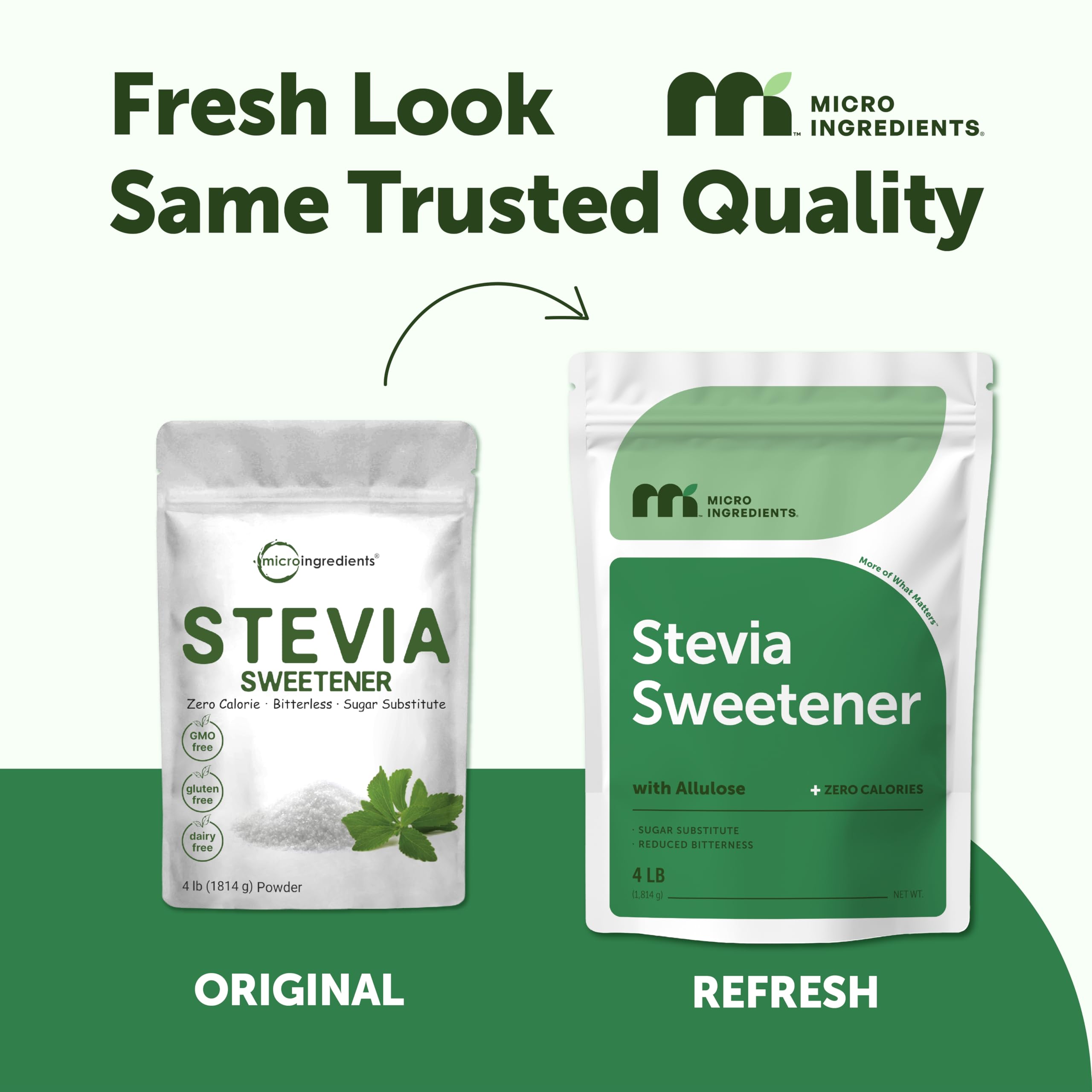 keto friendly sweetener for desserts