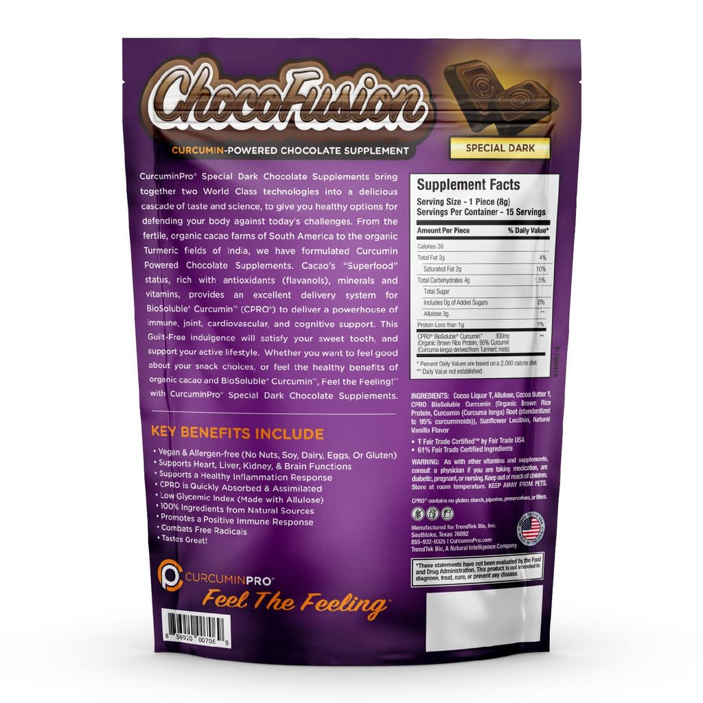 Keto-friendly turmeric curcumin supplement