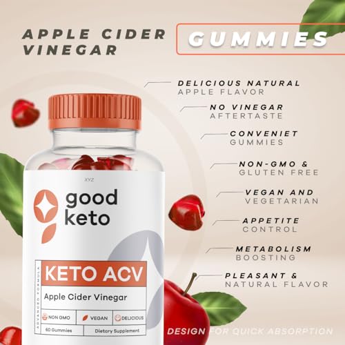 Keto-friendly vitamin & mineral supplements