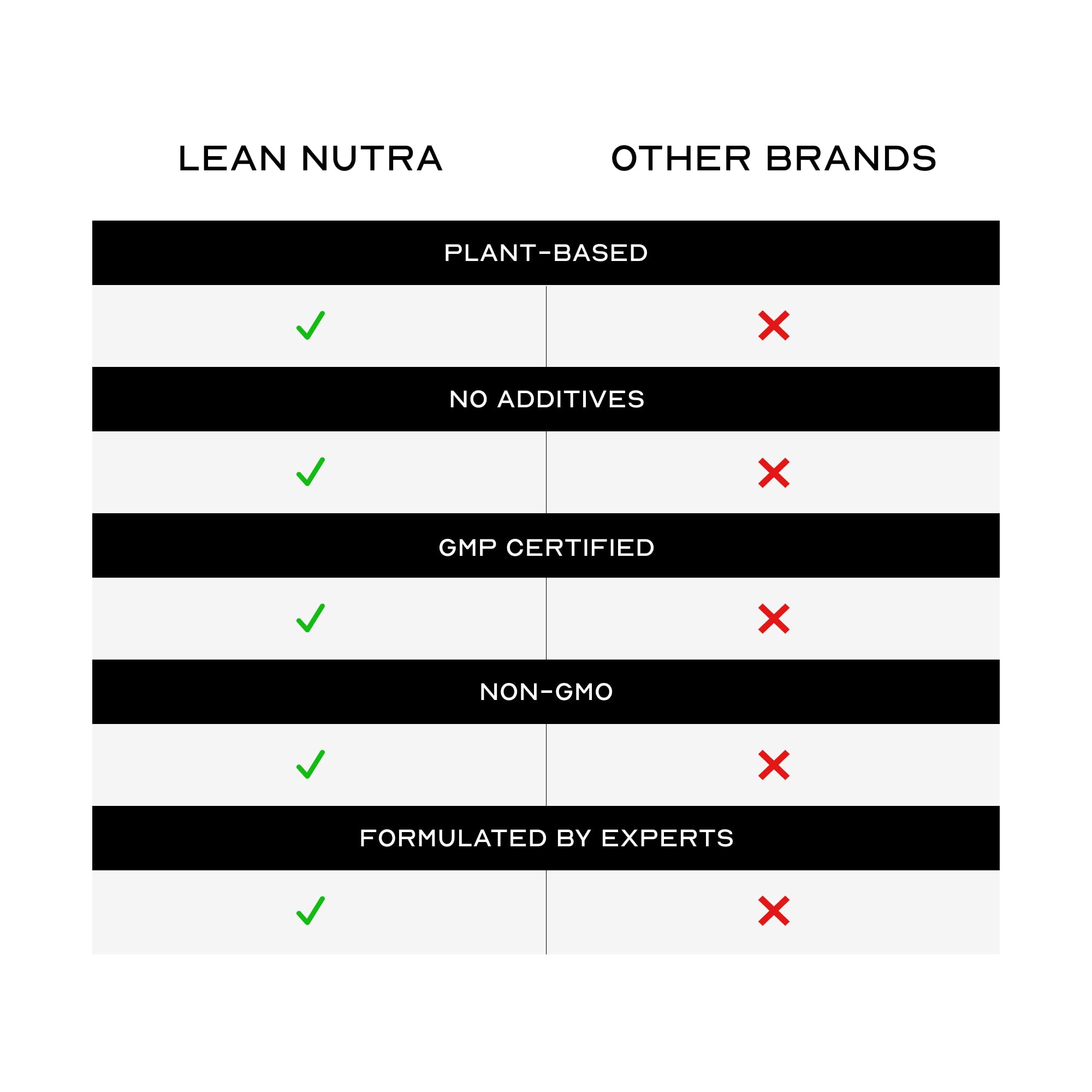keto friendly weight loss supplement