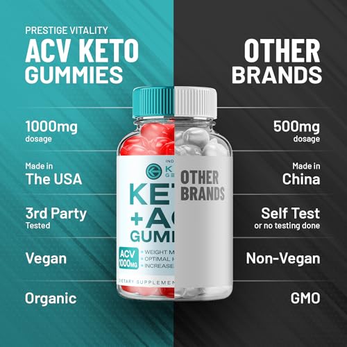 Keto Genesis gummies for energy boost