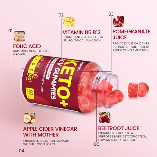 Keto gummies for healthy digestion