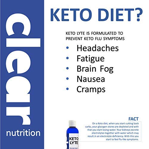Keto Lyte electrolyte drops for hydration