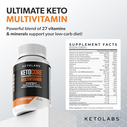 Keto multivitamin for women