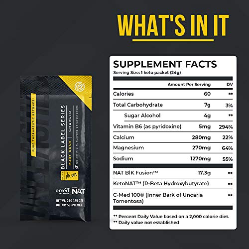 Keto//OS Black Label muscle support