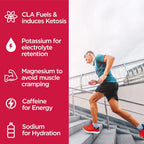 Keto Science fat burning capsules