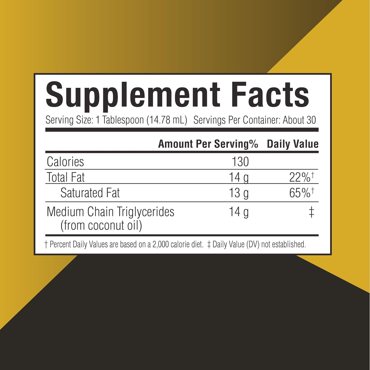 KETO SCIENCE mct oil benefits