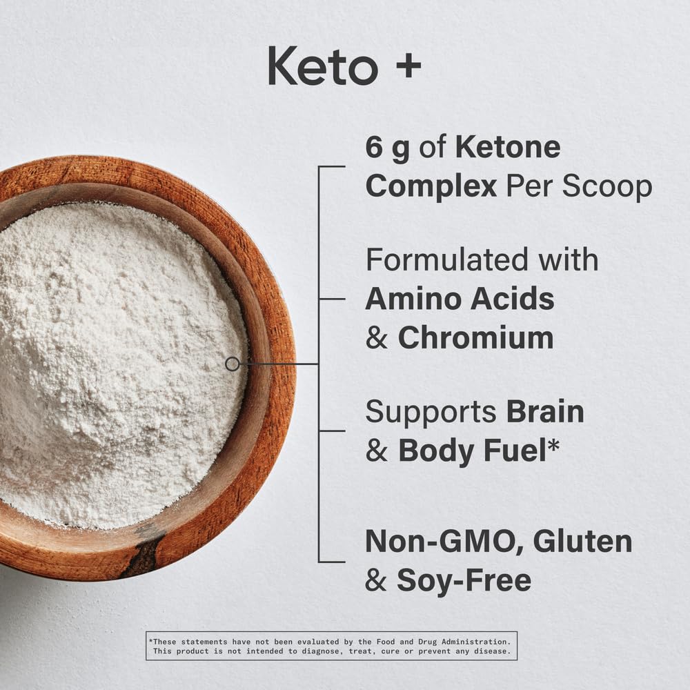 Keto supplements for enhanced mental clarity